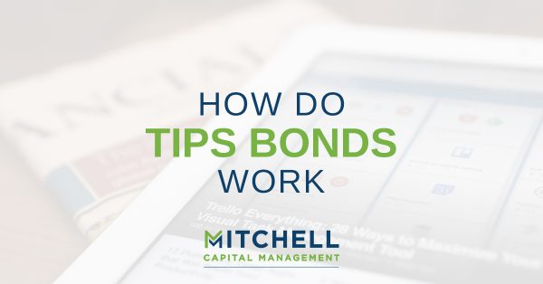 Mitchell Capital | Investment Management Firm KC | Leawood, Kansas