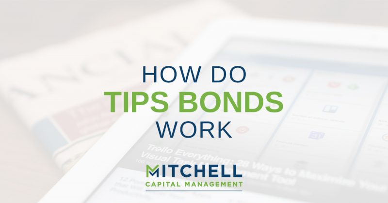 Mitchell Capital | Investment Management Firm KC | Leawood, Kansas